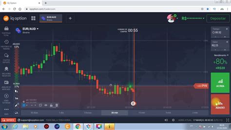 Iq Option Como Ganhar Dinheiro Iq Option Estratégia Para Iniciantes
