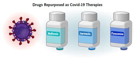 不愧是“神药”，nejm论文证实二甲双胍可有效降低新冠重症风险 知乎