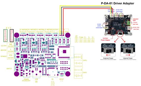 Dlc32 V2 Laser Is Always On · Issue 383 · Makerbase Mks Mks Dlc32 · Github
