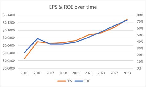why hitech group australia asx hit is an interesting stock a rich life