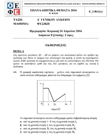 Βιολογία Α΄ Λυκείου Λύσεις Ασκήσεων Βιβλίου And Απαντήσεις Λυσάρι 2024