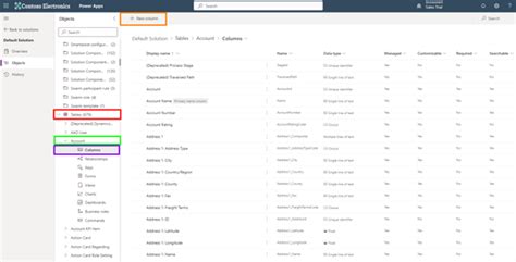 Create New Columns In Power Apps Cloud9 Insight