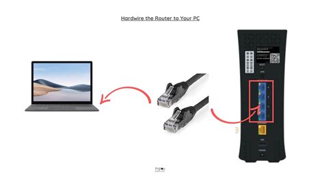 How To Fix A Red Light On A Spectrum Router Solid Or Blinking Pigtou