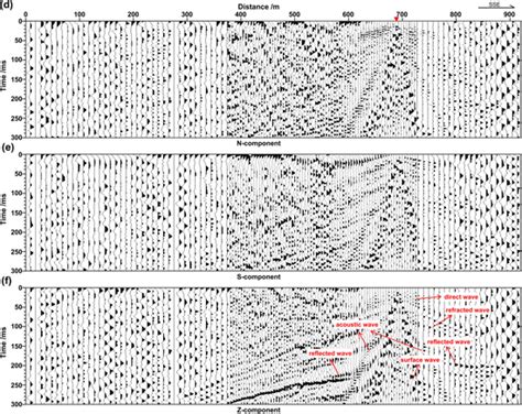 Three Component Nodal Seismometer Data With Different Shot Point