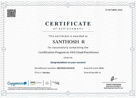 Santhosh R On Linkedin Aws Cloudpractitioner Edubridge