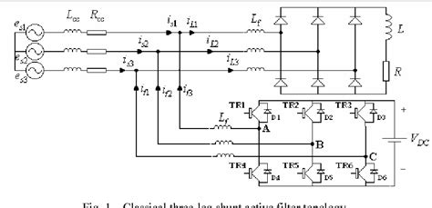 Figure 1 From Switch Faults Detection And Localization In Three Phases