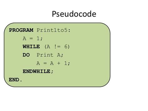 Introduction To Pseudocode