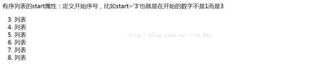 Html常用元素之列表元素html中有序列表有哪些属性设置 Csdn博客