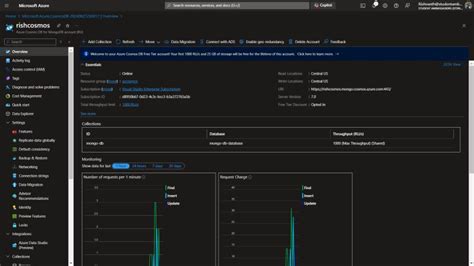 Rishvanth M On Linkedin Azure Cosmosdb Sql Nosql Mysql Postgresql Cloudcomputing