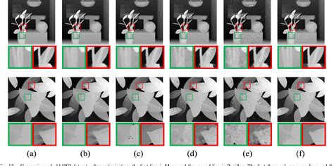 figure 12 from anti noise light field depth estimation using inline