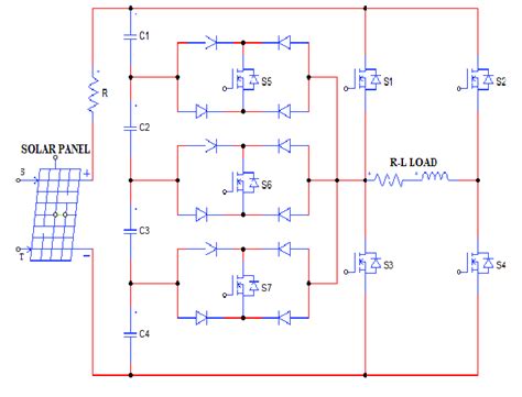 Solar Based Nine Level Multilevel Inverter Number Of Level Obtained 3 Download Scientific