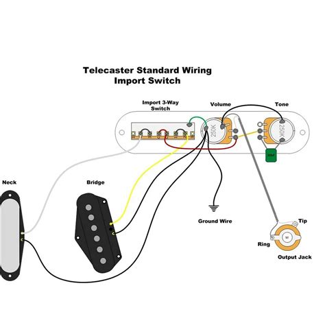 Mastering Fender 3 Way Switch Wiring A Step By Step Guide