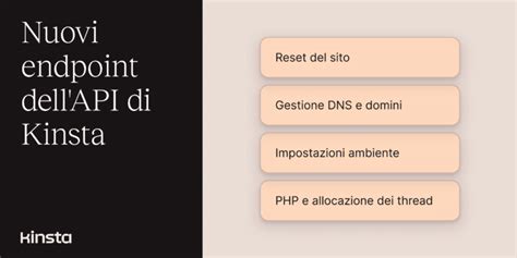 Come Installare Composer Su Windows Macos E Linux Kinsta®