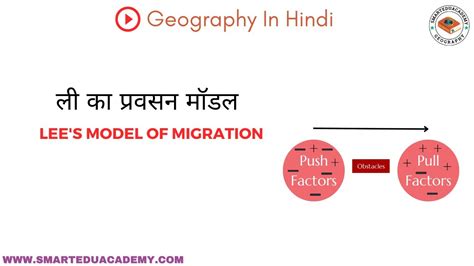 Lee S Model Of Migration Human Geography In Hindi Youtube