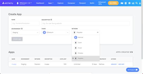 Ethereum Smart Contract On Ropsten Test Network Title Mathews Tech Notes