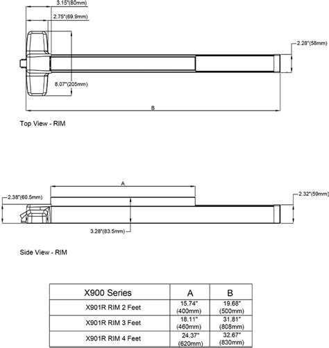Understanding Ul Panic Exit Device And How They Enhance Building Safety Zhongshan Keyman Locks