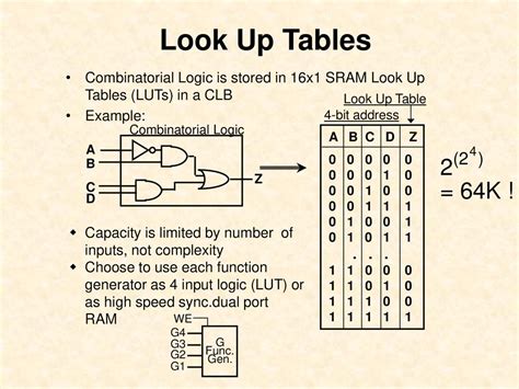 Implementing Logic Gates And Circuits Ppt Download