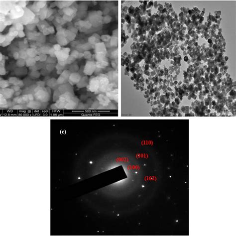 Sem A Tem B Image And Saed Pattern C Of Pcf Znonps Download