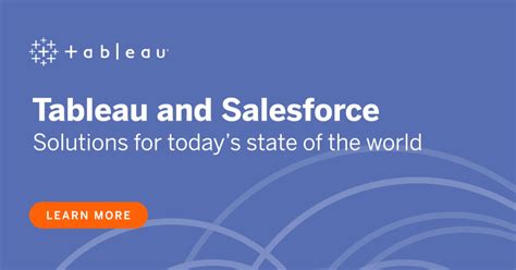 Lalit Salunkhe On Linkedin Data Analytics Datavisualization