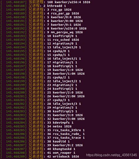操作系统实验：linux内核模块编程设计一个模块要求列出系统中所有内核线程的程序名、pid、进程状态、进程优先级、 Csdn博客