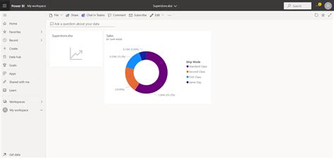 Tutorial De Paneles De Power BI DataCamp