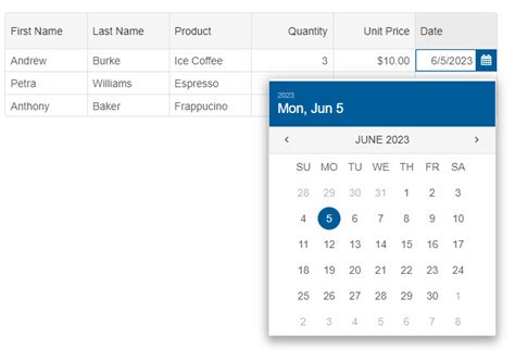 Cell Editing Grid Component