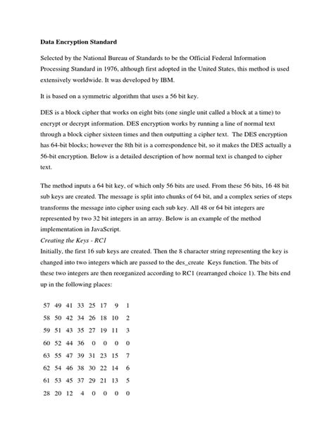 Css Assignment Download Free Pdf Key Cryptography Cryptography