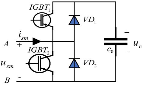 Capacitor Voltage Balancing Control Of Mmc Sub Module Based On Neural Network Prediction