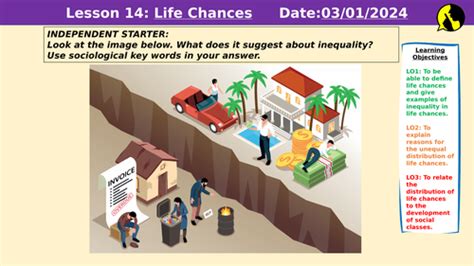 Aqa Gcse Sociology Lessons Introduction Unit Teaching Resources