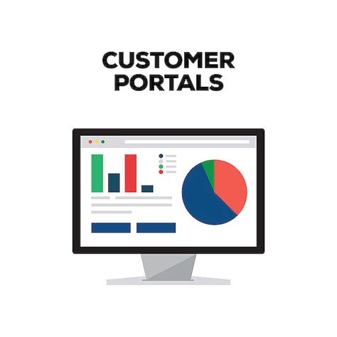 security in power pages power pages authentication setup