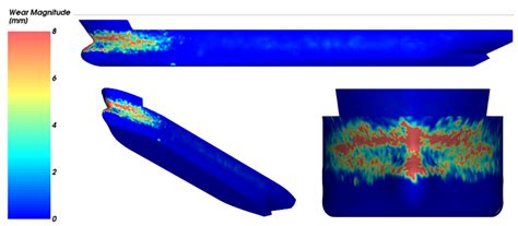 Application Of Discrete Element Method Coupled With Computational Fluid Dynamics To Predict The