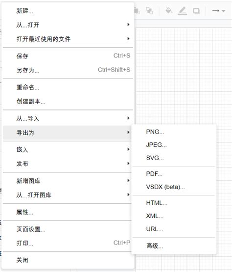 【tips】vscode再添新功能——绘制流程图vscode 的show Diagrams功能 Csdn博客 【tips】vscode再添新功能——绘制流程图vscode 的show Diagrams功能 Csdn博客