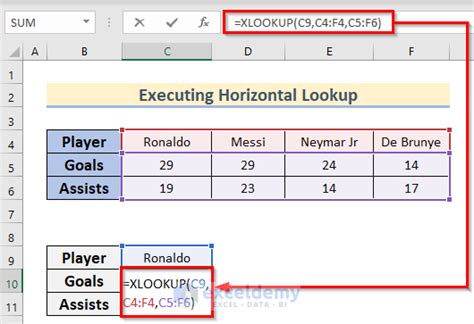 How To Use Xlookup Function In Excel