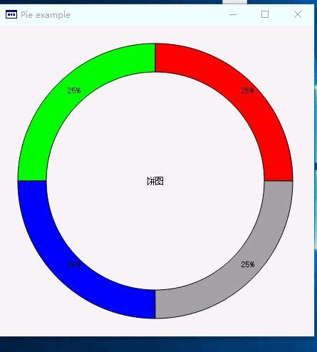 Qt之自绘制饼图 知乎