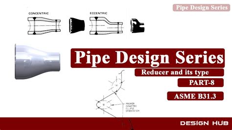 Different Types Of Pipe Reducers At Phoebe Tindal Blog