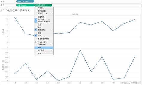 tableau数据处理、折线图、饼图 tableau三组数据对比折线图 csdn博客