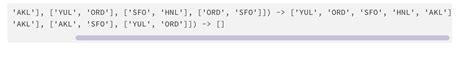 Solved Python Q6 Flights Write A Function Flights Which