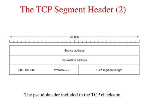Ppt The Transport Layer Powerpoint Presentation Free Download Id411224