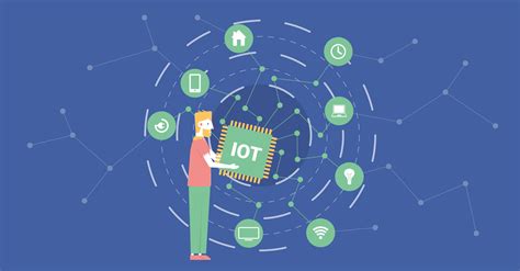 Trends In Software Development 2023 Spg Blog Technology