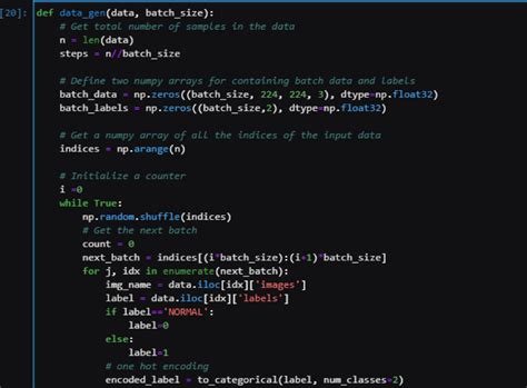 Cnn Python Code For Image Classification Quyasoft