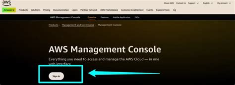 what is aws serverless application repository geeksforgeeks
