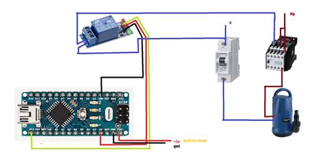 Arduino ile Dalgıç Motor Kontrolü roboturka