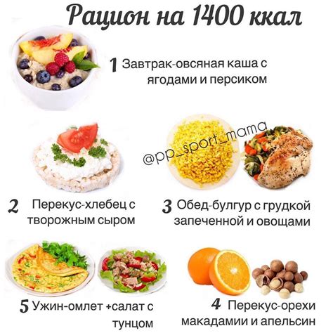 Меню на 1600 калорий в день примерный пп рацион питания и дробная диета на тысяча шестьсот ккал