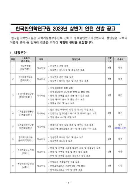 한국한의학연구원 체험형 인턴 신입연구전략 한의과학 등 채용 공모전 대외활동 링커리어