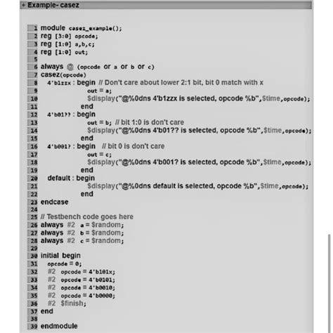 Need To Write Verilog Code For The Following Karnaugh