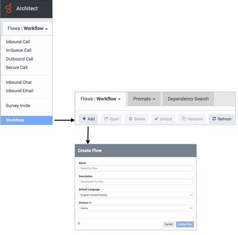 Prepare Architect Components Genesys Documentation