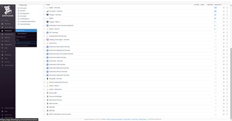 Monitor Kubedb Managed Mongodb With Datadog In Azure Kubernetes Service