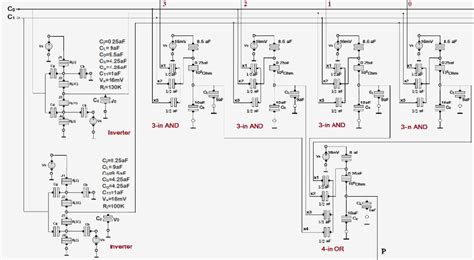Simulation Set Of A Multiplexer Download Scientific Diagram