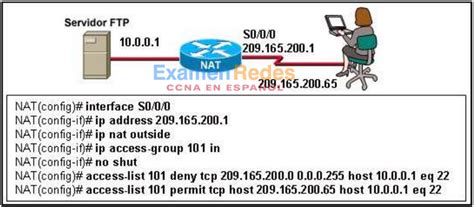 Consulte La Ilustración Hay Fallas En Las Conexiones De Ssh Entre El Usuario Remoto Y El