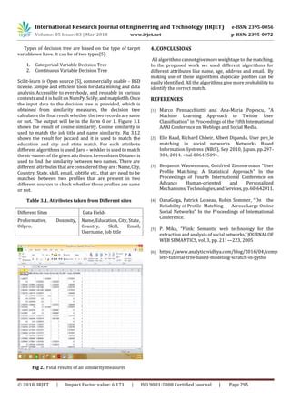 IRJET Python Based Machine Learning For Profile Matching PDF
